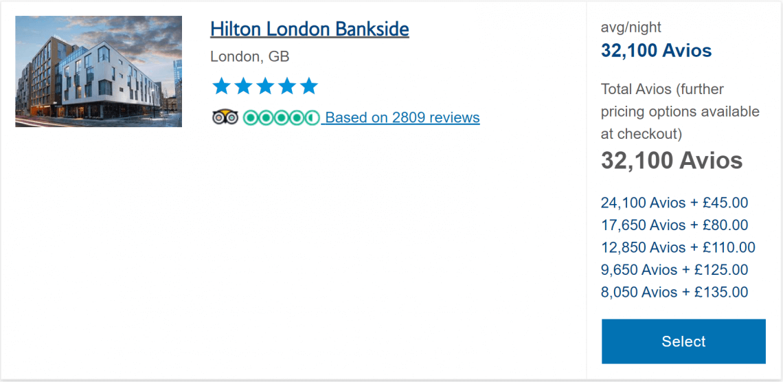 Should You Use Avios For Hotels? - Points Uncovered