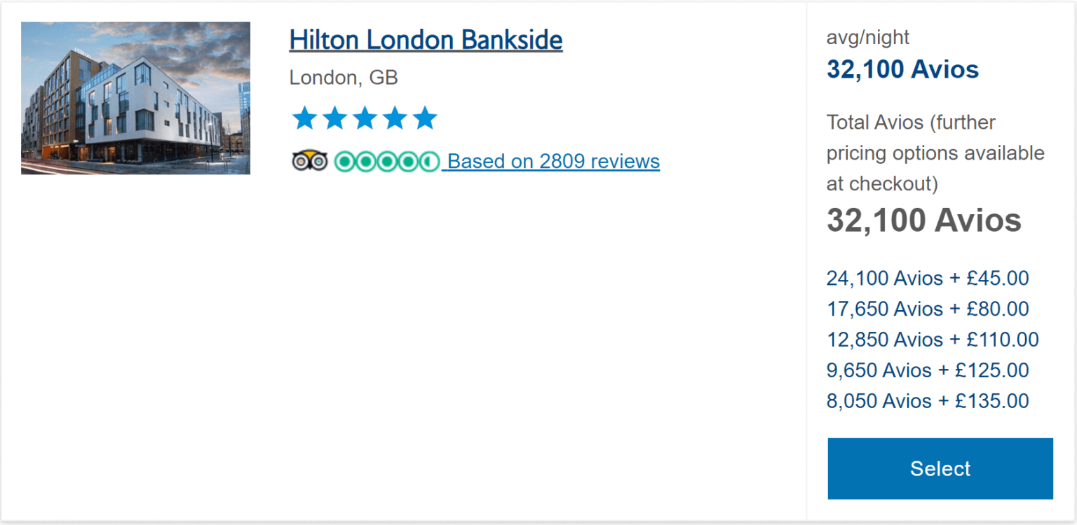 Should You Use Avios For Hotels? - Points Uncovered