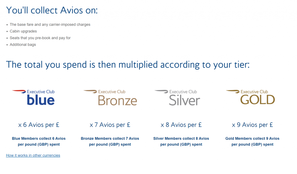 BA Moves To Revenue Based Avios Earning - Points Uncovered